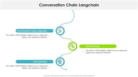 conversation chain langchain in ppt powerpoint presentation slide