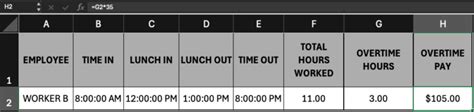 Daily Timesheet Excel Formula Automatically Calculate Hours Worked