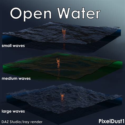 OpenWater D Models PixelDust