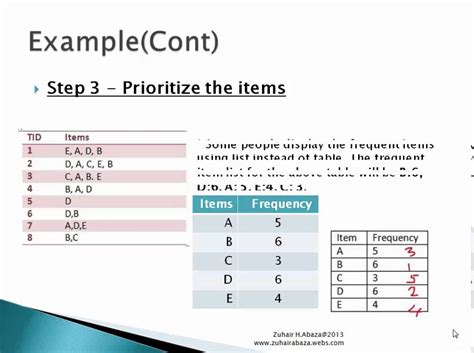 Construct Fp Tree Youtube