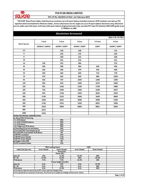 Polycab Price List Pdf Wire Electrical Conductor
