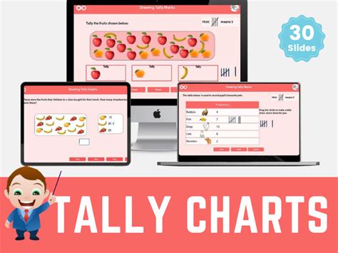 Ixl Interpret Data In Tally Charts Picture Graphs Tables Grade Math