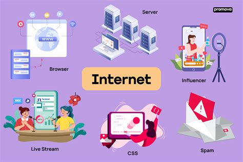 Web Learners Fantastic Savings Brunofugaadvbr