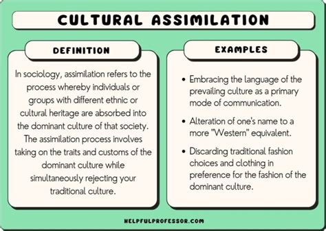 Assimilation Examples And Their Cultural Impact