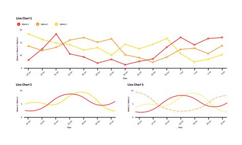 Data Visualization Style Guidelines Behance
