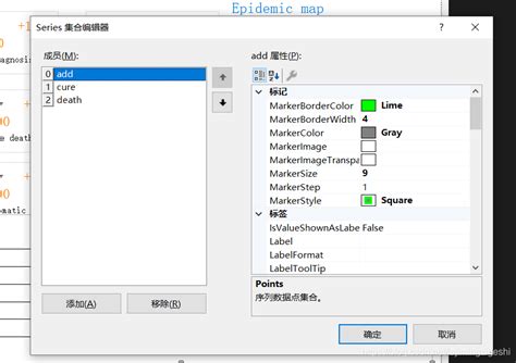 c chart图多条折线折线 c 波形图chart绘制多条折线图 csdn博客
