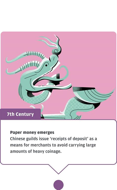 Sai Pavan Kumar Bhamidipati Mba On Linkedin Payments Unbound Jpmorgan