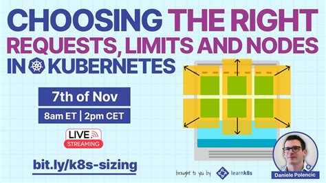 Choosing The Right Requests Limits And Nodes In Kubernetes Youtube