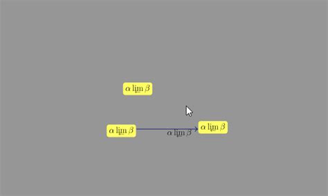 Scaling Is It Possible To Go Directly From Latex To Svg Tex