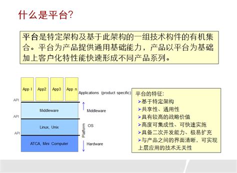 Ipd 技术开发流程 Ppt 课件下载 Ipd百科网官网 Ipd咨询 研发管理咨询 研发项目管理 Ipd集成产品研发 Ipd研发管理咨询公司 国内ipd公司咨询公司排名 Ipd体系咨询