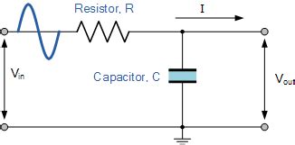 Passive Low Pass Filter Passive Rc Filter Tutorial