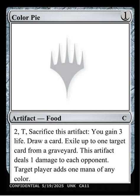 Unknown Event Visual Spoiler Mtg Print