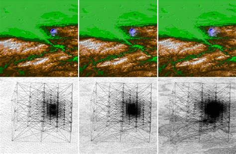 The Multiresolution Approach For The Terrain As Well As For The Download Scientific Diagram