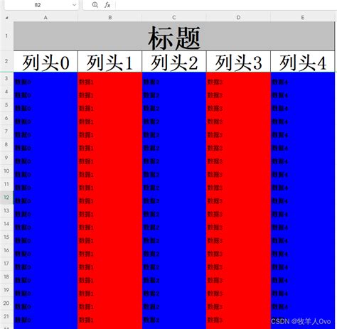Easy Poi实现动态列标题、多sheet导出excel文档等操作 附完整测试用例easypoi动态导出excel Csdn博客