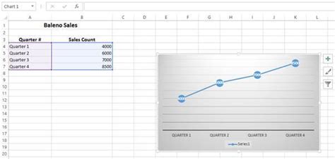 Create Business Intelligence Excel Charts Using Vba And Upload To