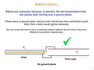 Transmission Lines Part 3 Balunspptx