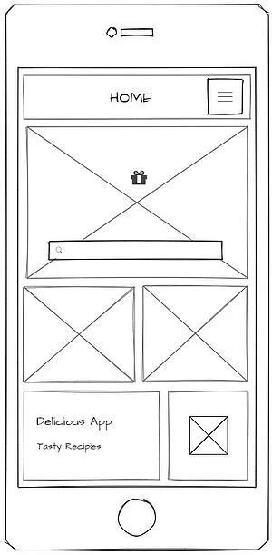 Website Wireframes My Favorite Processes Tools And Examples Wireframe App Wireframe Wireframe