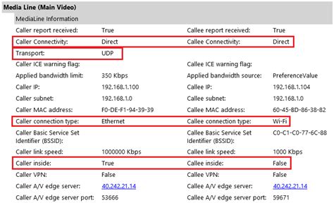 Understanding Lync Video Quality Reports Jeff Schertzs Blog