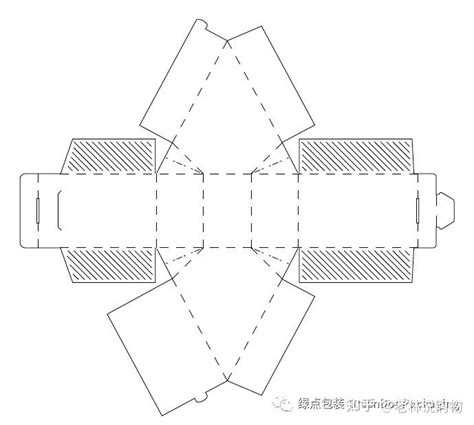 包装盒常见的盒型有哪些？ 知乎