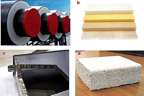Different Use Of SFs Composites In Building And Construction Industry Download Scientific