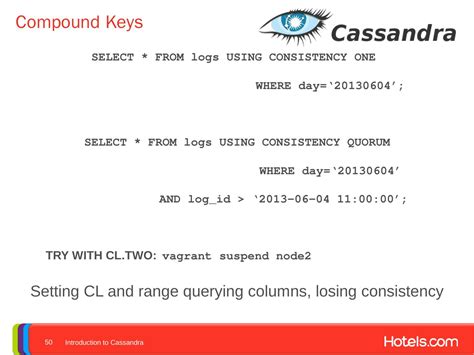 cassandra consistency level amazon aws