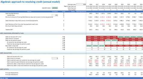 Excel Revolving Credit Calculator For Annual Models Eloquens
