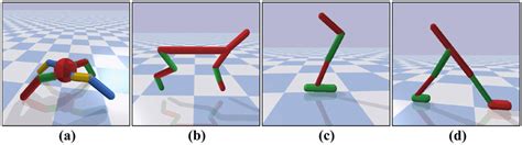 PyBullet Benchmark Environment A AntPyBulletEnv V B Download Scientific Diagram