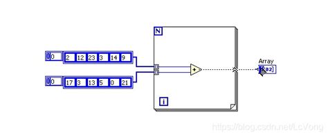 Labview入门第九天（数组和簇）labview簇数组 Csdn博客