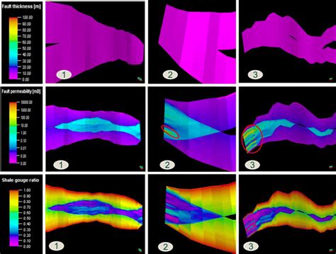 Fault Analysis Of Faults And Showing Fault Zone Thickness Download Scientific Diagram