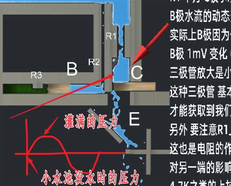 3 4 电阻 三极管多级放大原理 水类比动图 知乎