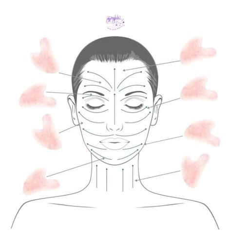 Dụng Cụ Massage Guasha Đá Thạch Anh Hồng Gypsylala