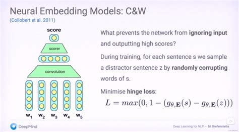 强化学习学习资料强化学习入门网站 Csdn博客