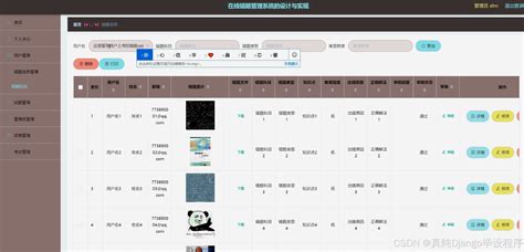 Springboot毕设 在线错题管理系统的设计与实现 程序论文错题库功能原型 Csdn博客