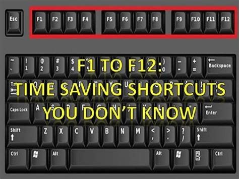 Patricia Ozibo On Linkedin Conventional Keyboard Functions That