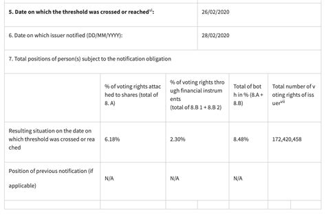 Deep Dive The Curious Case Of Metro Bank 🤿 🏦 32 By Engineer Investing And Markets 📈
