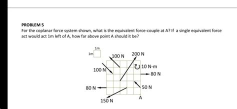 Solved PROBLEM 5 For The Coplanar Force System Shown What Chegg Com