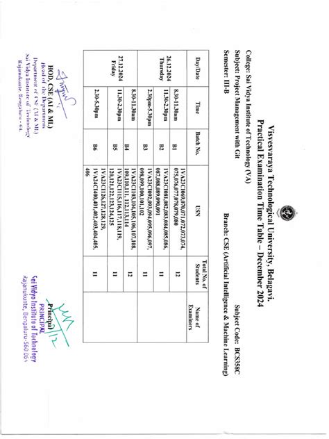 3rd Sem B Gitandds Vtu Lab Exam Pdf