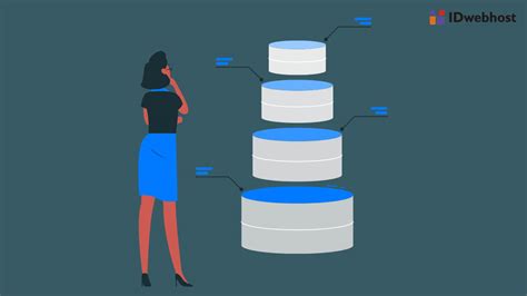 Query Database Cara Meningkatkan Performa Website