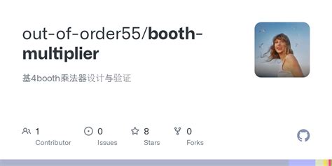 Booth Multiplier Tb Tb Booth Ctrl V At Master Out Of Order55 Booth Multiplier GitHub