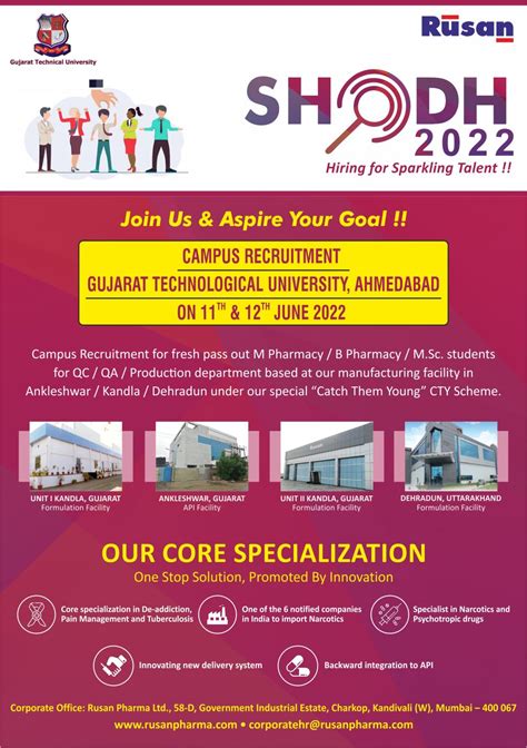 Sanjay Kumar Singh Posted On Linkedin