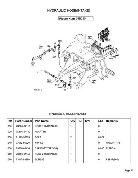 Kubota Bh65 Backhoe Parts Manual Agrimanual And Manualfinder