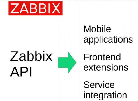 zabbix自动化运维之 api功能的基本使用操作 知乎