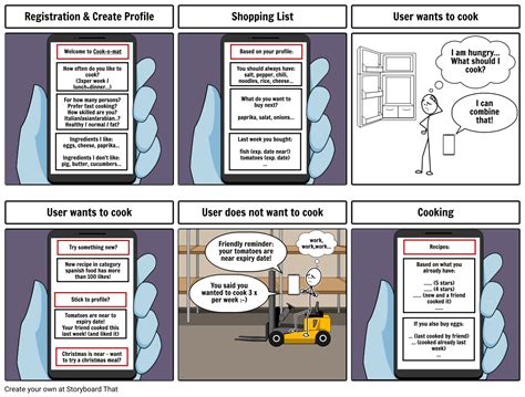 20171126 Design Project Web Science Storyboard