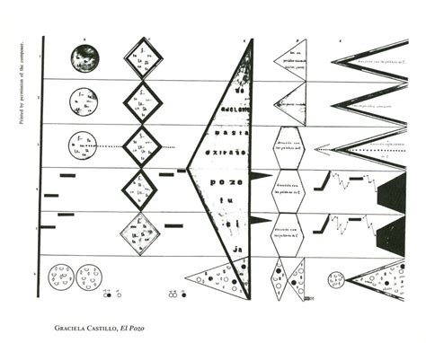 Graphic Notation Music Examples At Brittany Armstrong Blog