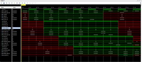 Github Shivpvtelfive Stage Pipelined Cpu Final Project Verilog