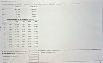 Answered A Assuming That The Desired Rate Of Return Is 12 Determine
