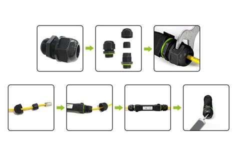 An Overview Of Waterproof Gigabit Poe Extenders Fastcabling