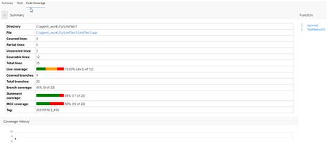 Visual Studio Code Coverage Guide Educationkda