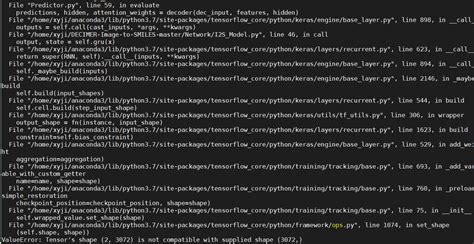 Use Your Trained Model To Predict The Pictures In The Example But There Is No Prediction Result
