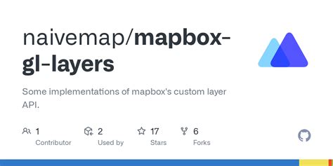 GitHub Naivemap Mapbox Gl Layers Some Implementations Of Mapbox S Custom Layer API